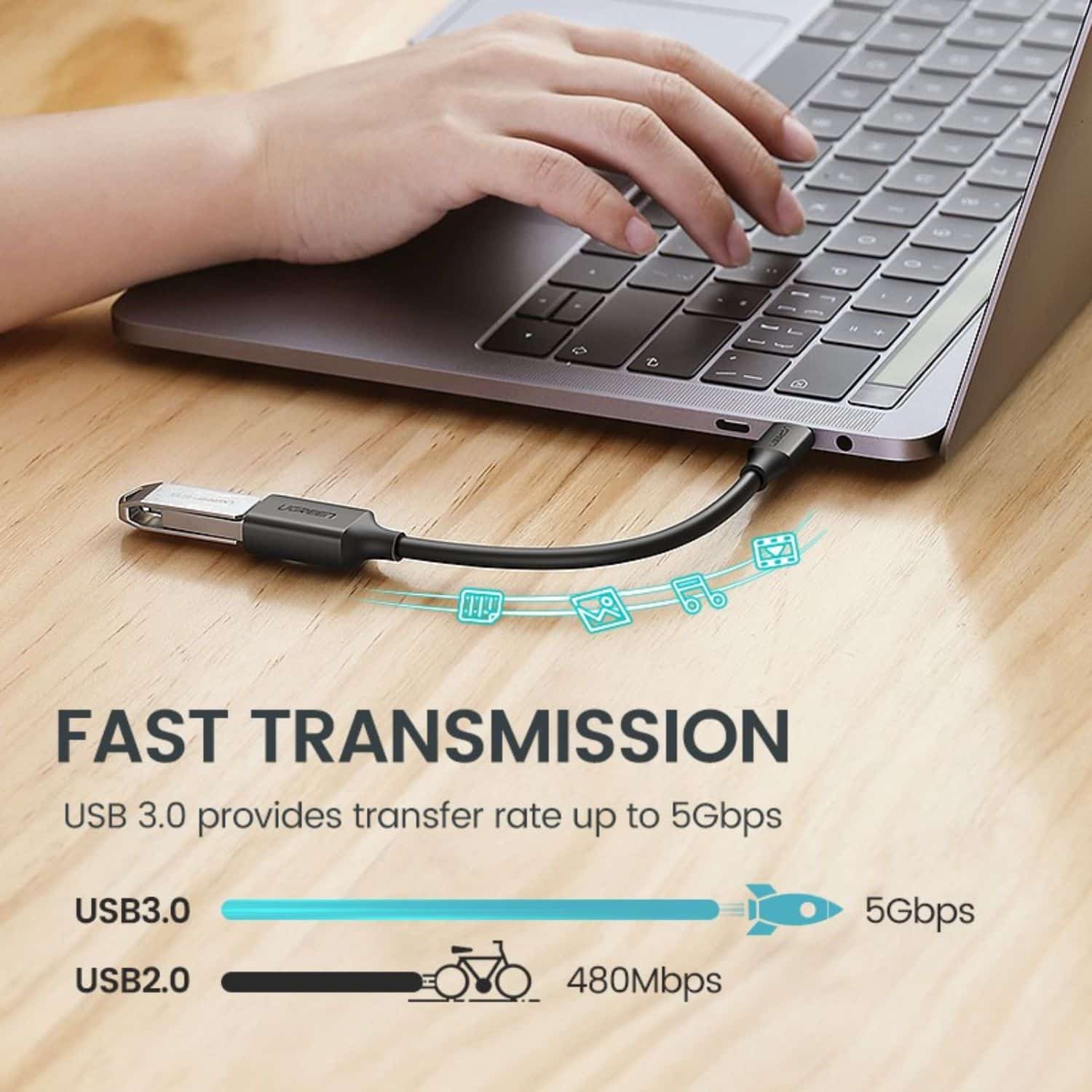 UGREEN USB-C OTG Adapter Cable for Flash Drives, Mouse, Keyboard ...