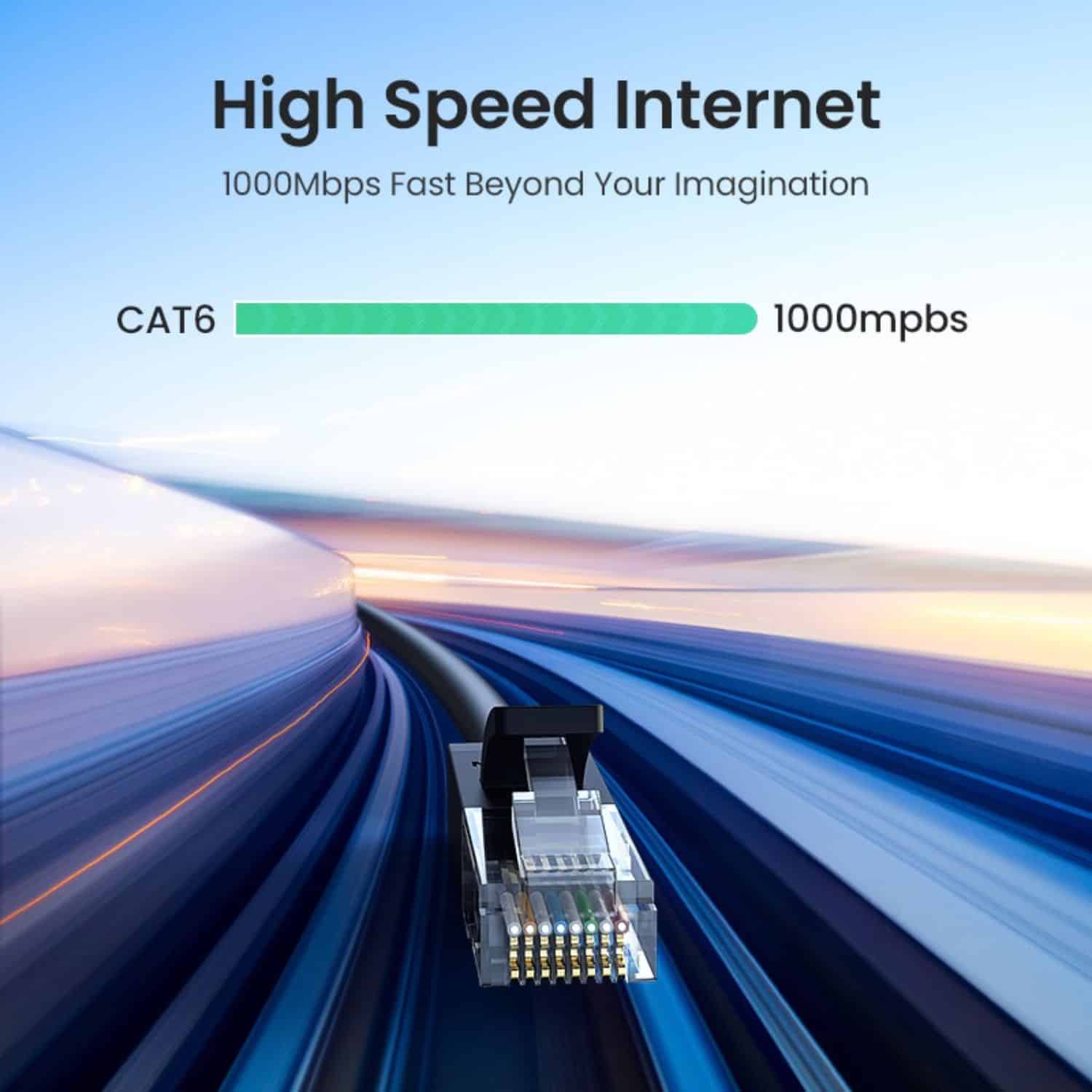 UGREEN Cat6 Lan Cable Flat 1M - High-Speed Ethernet Network Cord RJ45 ...
